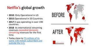 How netflix expanded to 190 countries in 7 years | PPT