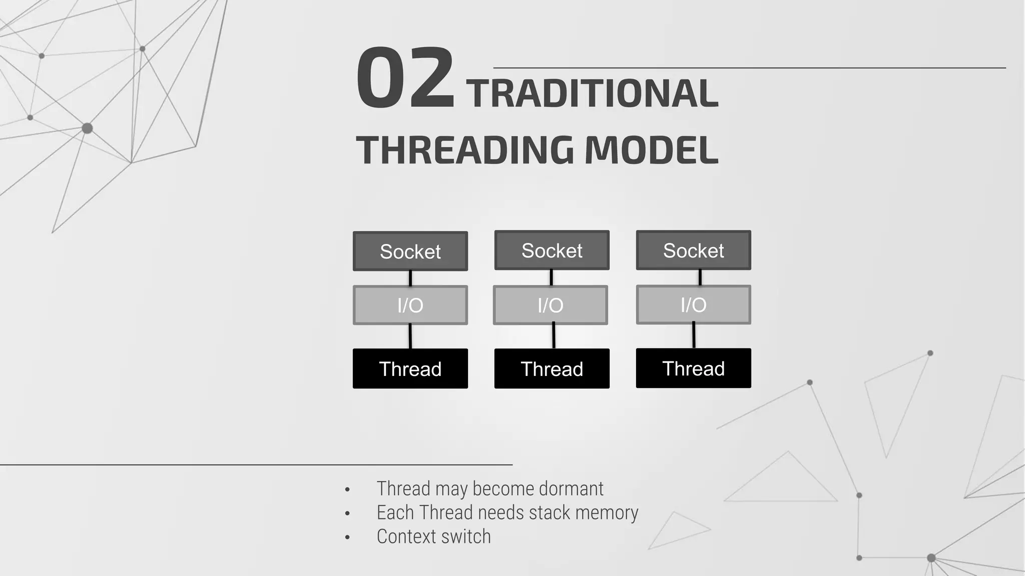 How netty works internally | PPT How netty works internally | PPT