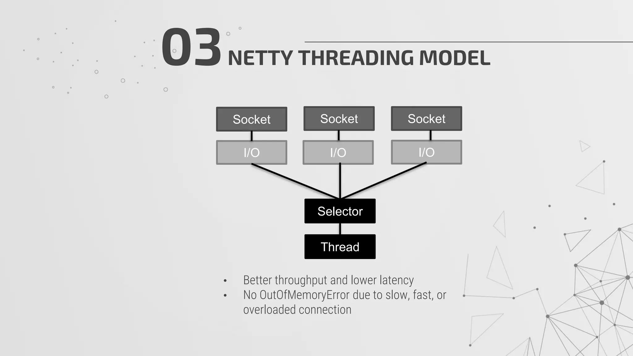 How netty works internally | PDF | Computer Networking | Computing