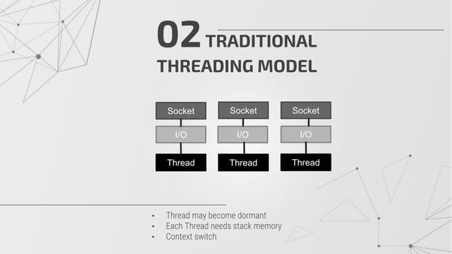 How netty works internally | PDF | Computer Networking | Computing