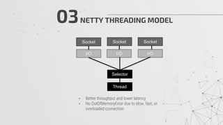 How netty works internally | PDF | Computer Networking | Computing