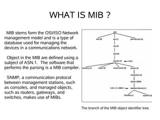 How Network Management Systems Work | PDF