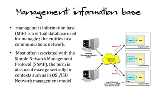How network management system work | PDF