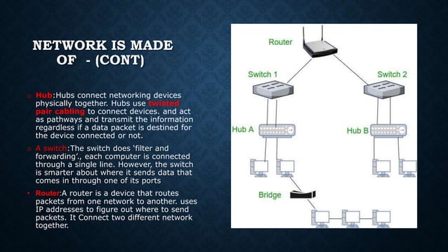 How Networks Tie Computers Together-chapter 17(1).pptx