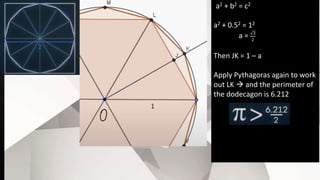 How Newton transformed calculating pi.pptx