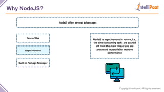 How Node.js Works | Node.js Tutorial for Beginners | PPT