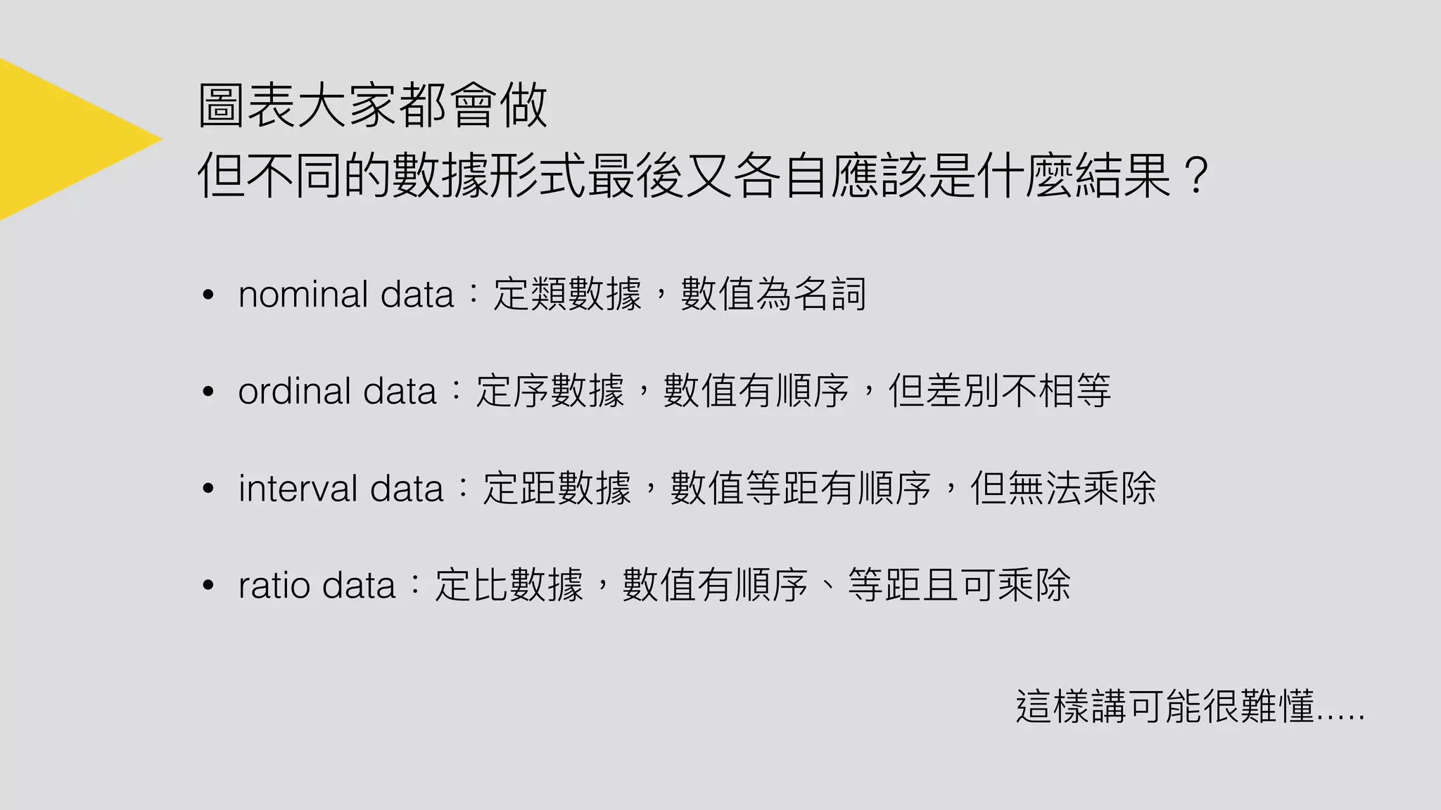 How not to lie with visualization | PDF | Technology & Computing