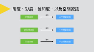 How not to lie with visualization | PDF | Technology & Computing