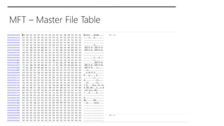 How ntfs works br | PDF