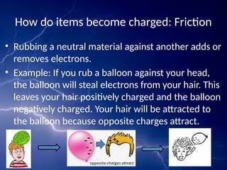 How objects acquire electrical charge.pptx