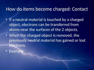 How objects acquire electrical charge.pptx