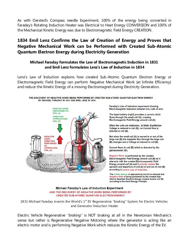 How Oersted Invented the World's 1st Induction Heater in 1820 | PDF