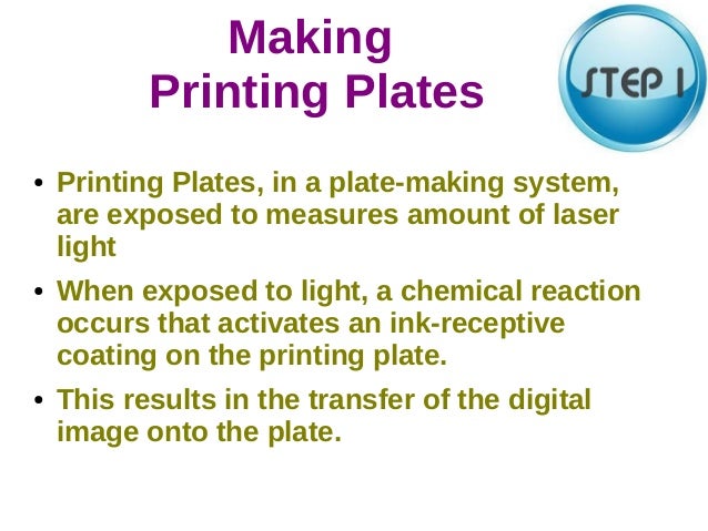 Offset Printing Process Steps