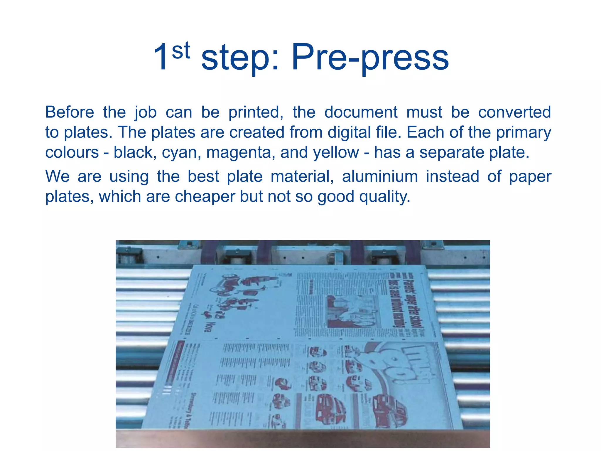 How offset printing works | PPTX