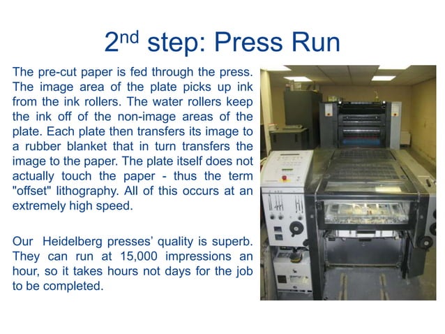 How offset printing works | PPTX | Desktop Publishing | Computer ...