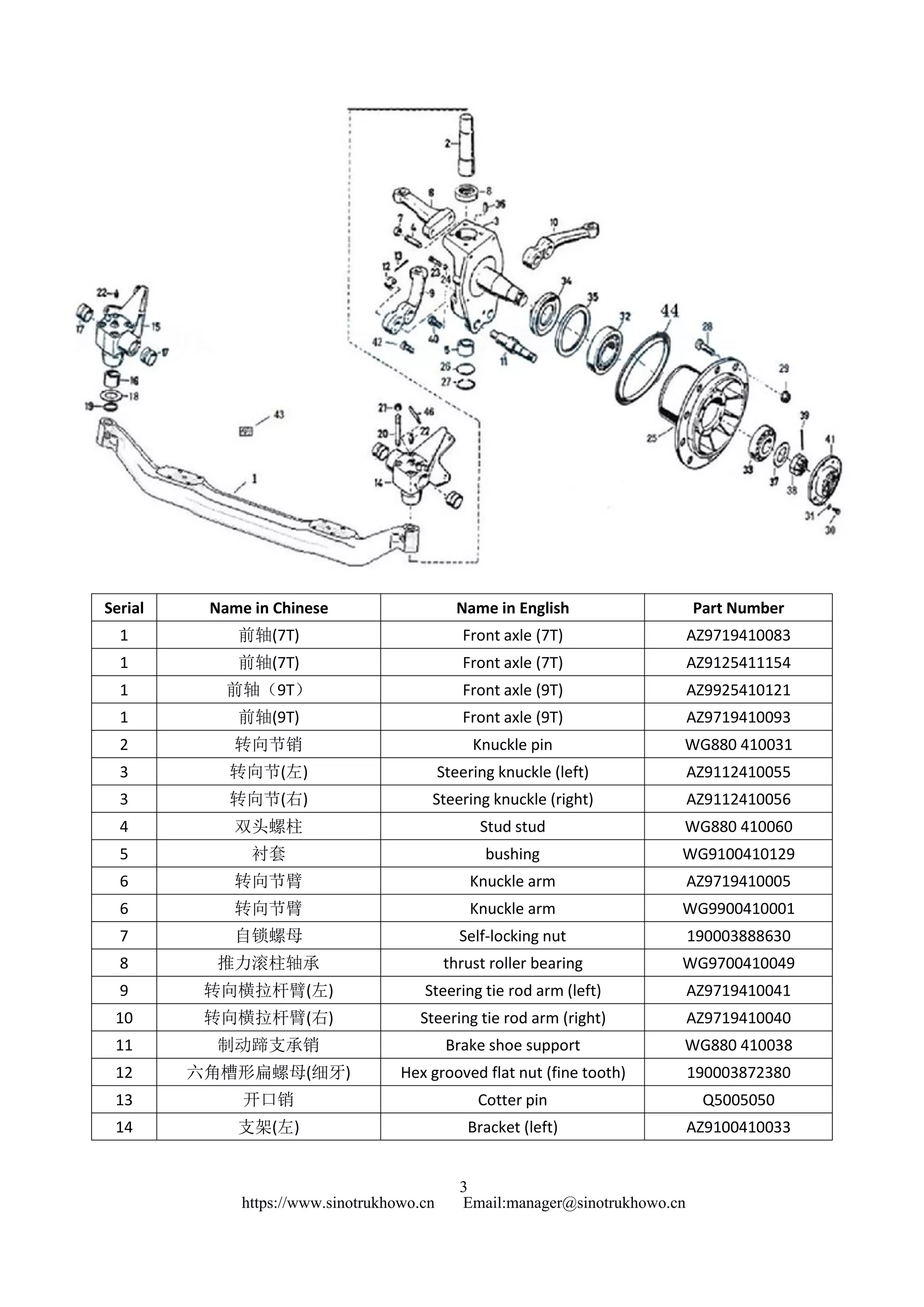 SINOTRUK HOWO 7 & 9 TON FRONT AXLE SPARE PARTS CATALOG | PDF