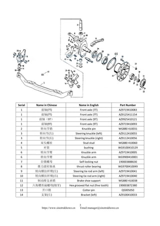 SINOTRUK HOWO 7 & 9 TON FRONT AXLE SPARE PARTS CATALOG | PDF