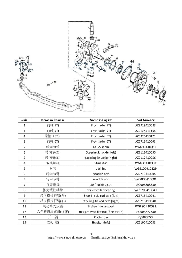 SINOTRUK HOWO 7 & 9 TON FRONT AXLE SPARE PARTS CATALOG | PDF | Auto ...