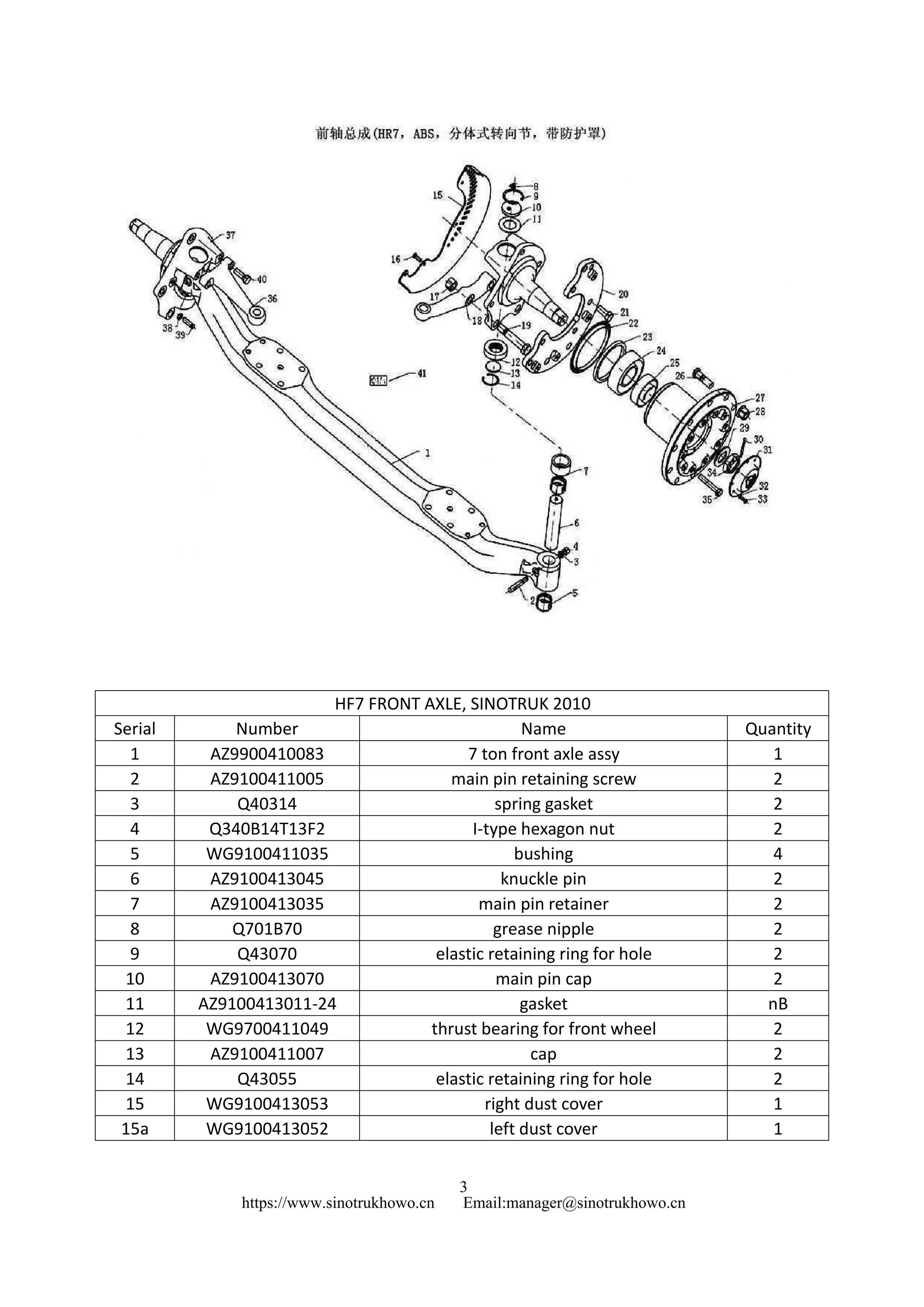 SINOTRUK HF7/HF9 FRONT AXLE SPARE PARTS CATALOG | PDF