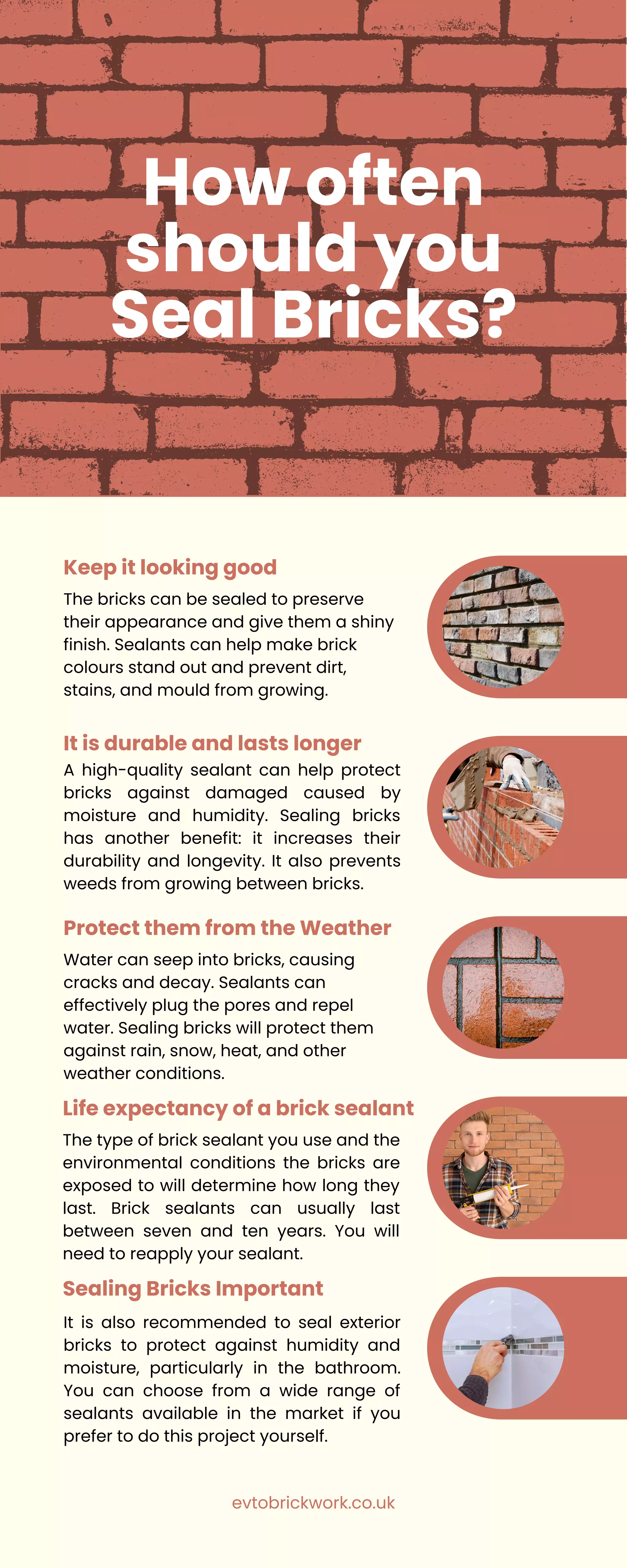 How Often Should you Seal Bricks? | PDF