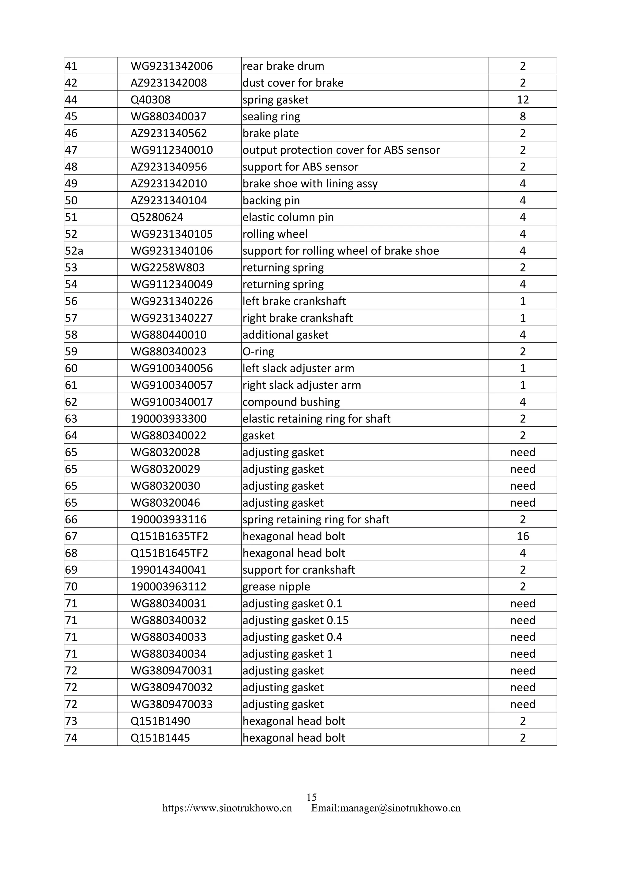 SINOTRUK HOWO HC16 DRIVING AXLE SPARE PARTS CATALOG | PDF