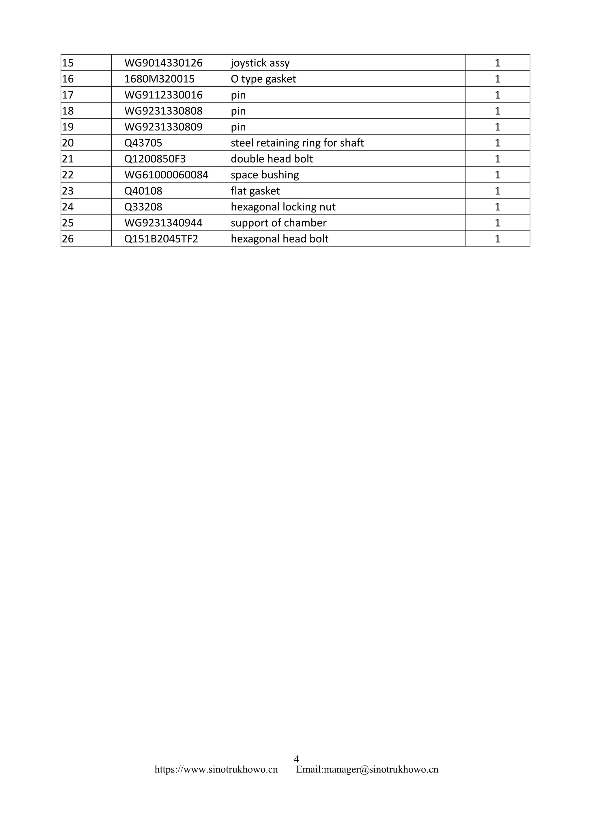 SINOTRUK HOWO HC16 DRIVING AXLE SPARE PARTS CATALOG | PDF