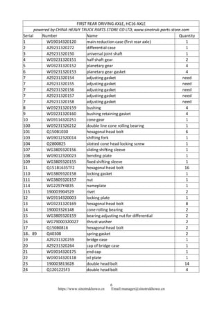 SINOTRUK HOWO HC16 DRIVING AXLE SPARE PARTS CATALOG | PDF