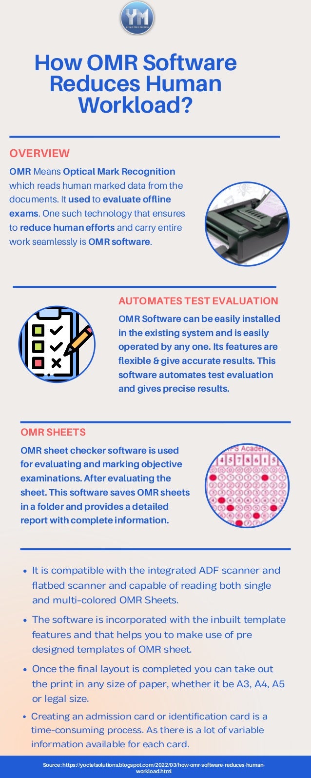 How OMR Software Reduces Human Workload.pdf