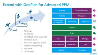 How OnePlan Aligns with Microsoft’s new Enterprise Work Management (EWM ...