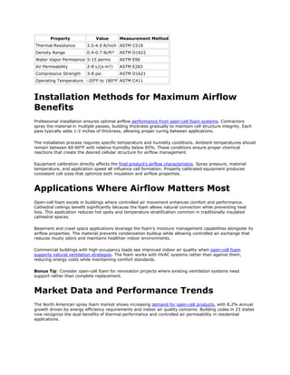 How Open-Cell Foam Improves Indoor Airflow While Maintaining Insulation.pdf