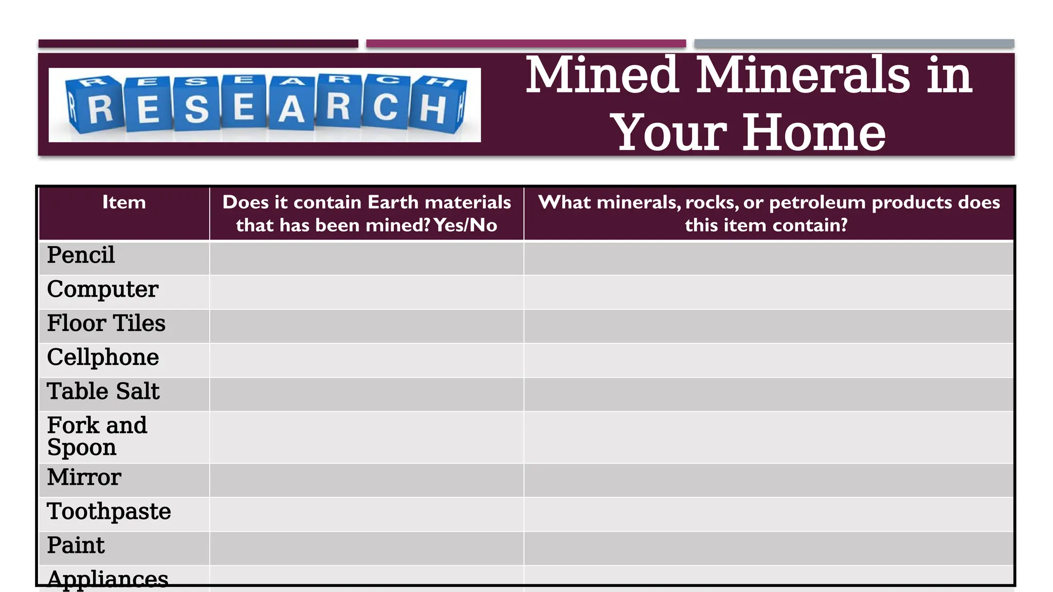 HOW ORE MINERALS ARE FOUND, MINED AND PROCESSED FOR HUMAN USE.pptx