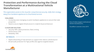 Network Transformation: What it is, and how it’s helping companies stay ...