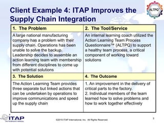 How Organizations Benefit from the TPQ | PPT