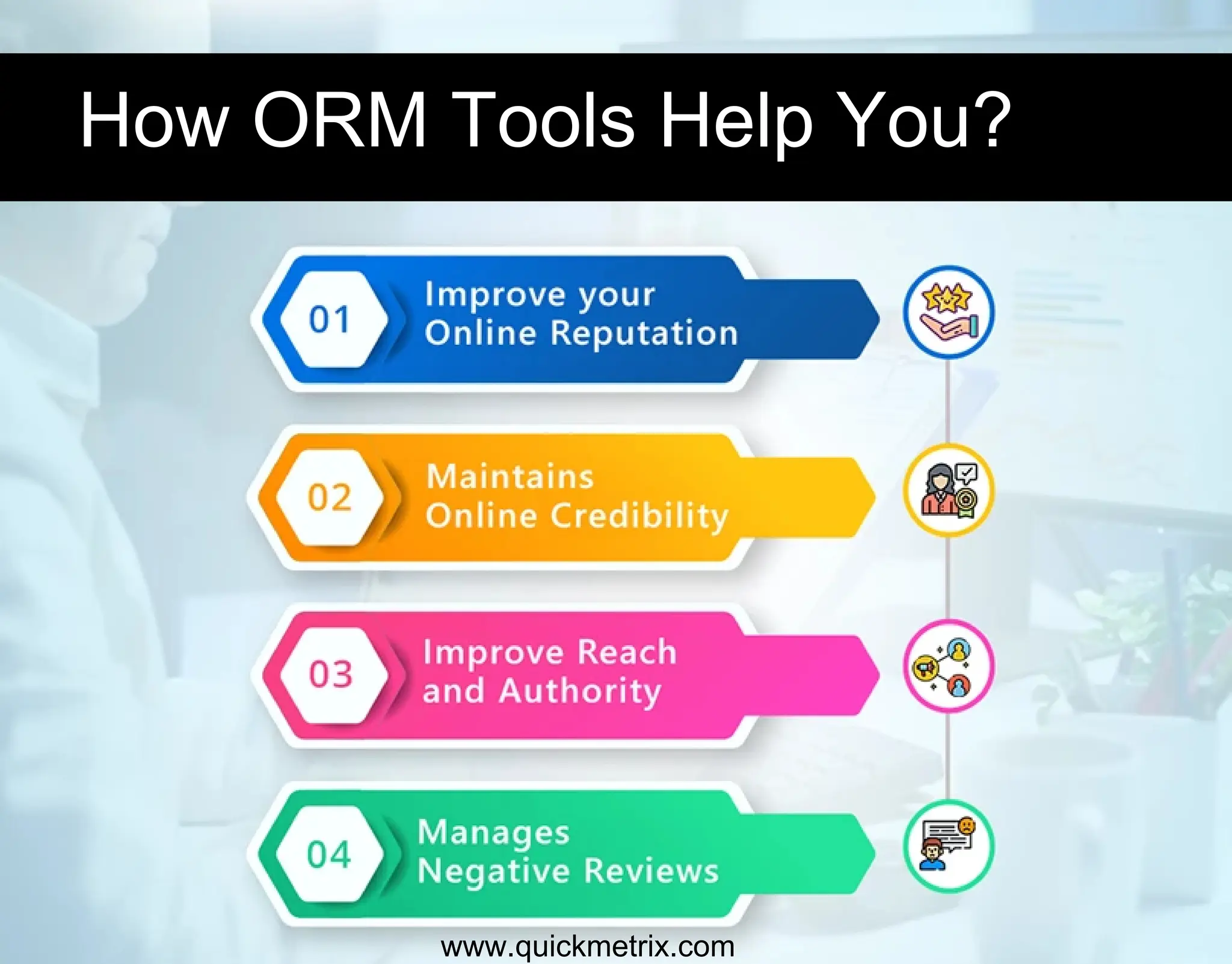 How Orm Tool Helps You _.pdf