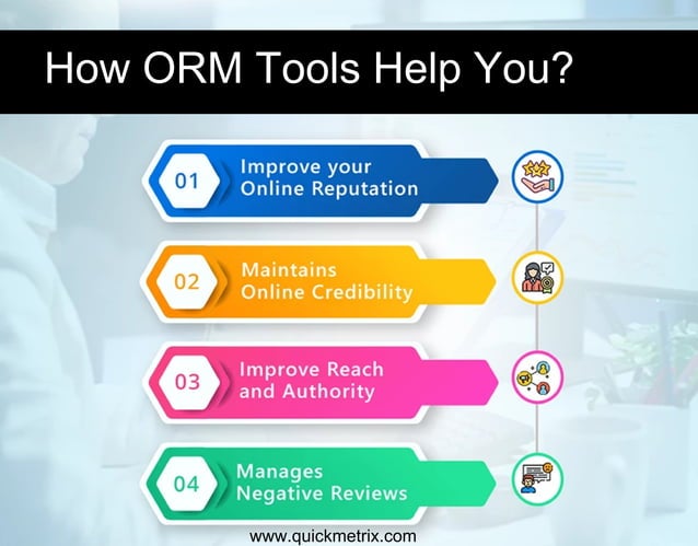 How Orm Tool Helps You _.pdf