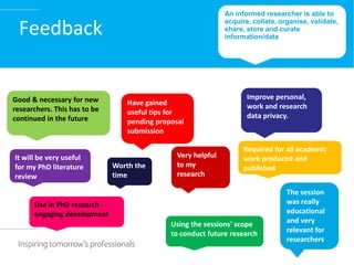 Howorth & Walsh - The Informed Researcher at Huddersfield | PPTX