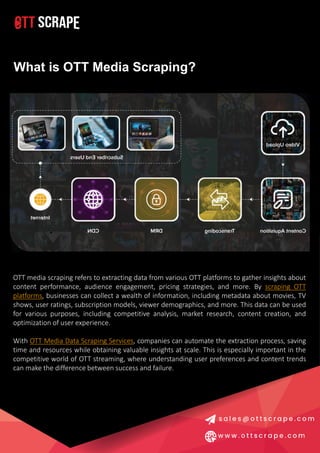 How OTT Media Scraping Helps Improving User Experience PDF.pdf