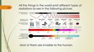 How our body emit radiation | PPTX