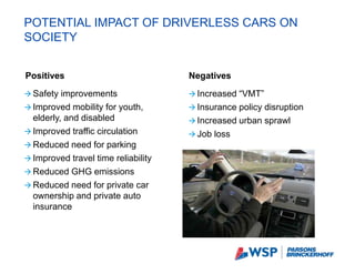 How our cities can plan for driverless cars | PPTX | Automotive ...