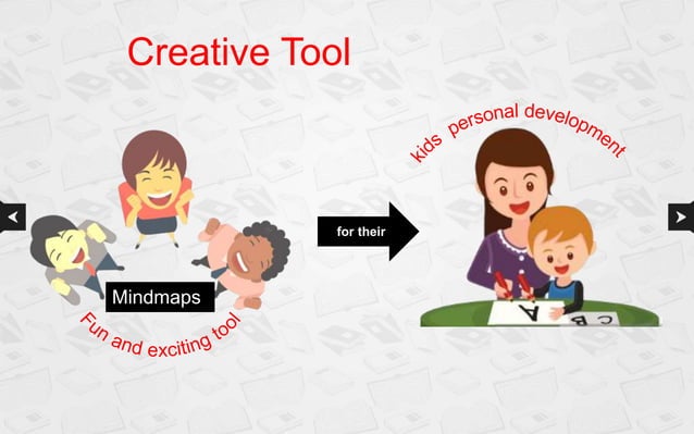 How Parents are Using Mind Mapping for Children? | PPT