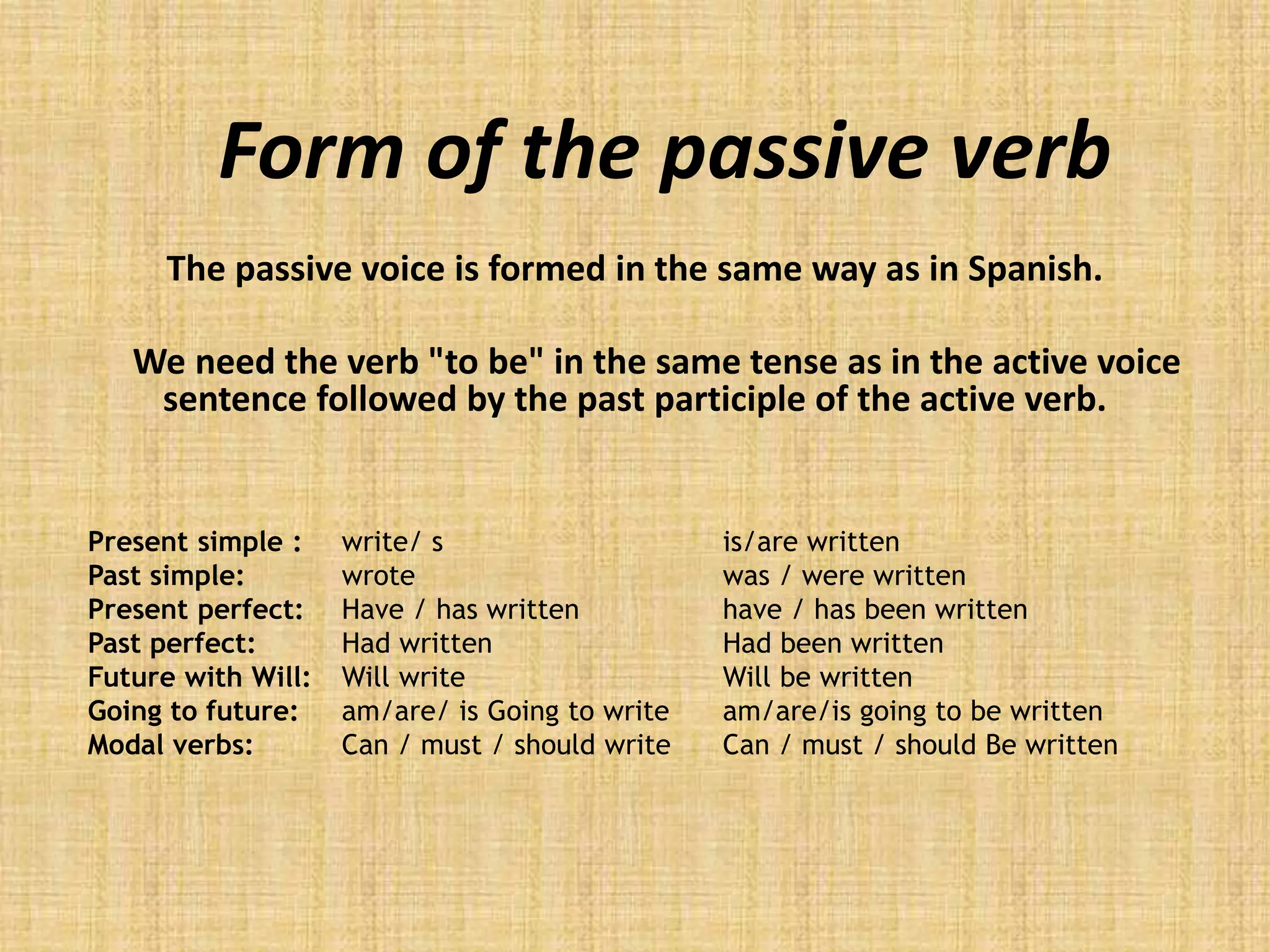 How passive voice is made | PPT