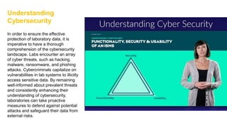How Pathology Lab Software Can Enhance Data Security.pptx