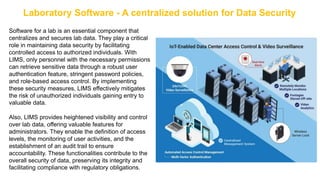 How Pathology Lab Software Can Enhance Data Security.pptx
