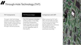 How PCB Assembly Works | Mefron Technologies | PPTX
