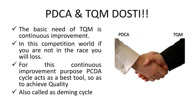 How pdca cycle used in context of TQM | PPT