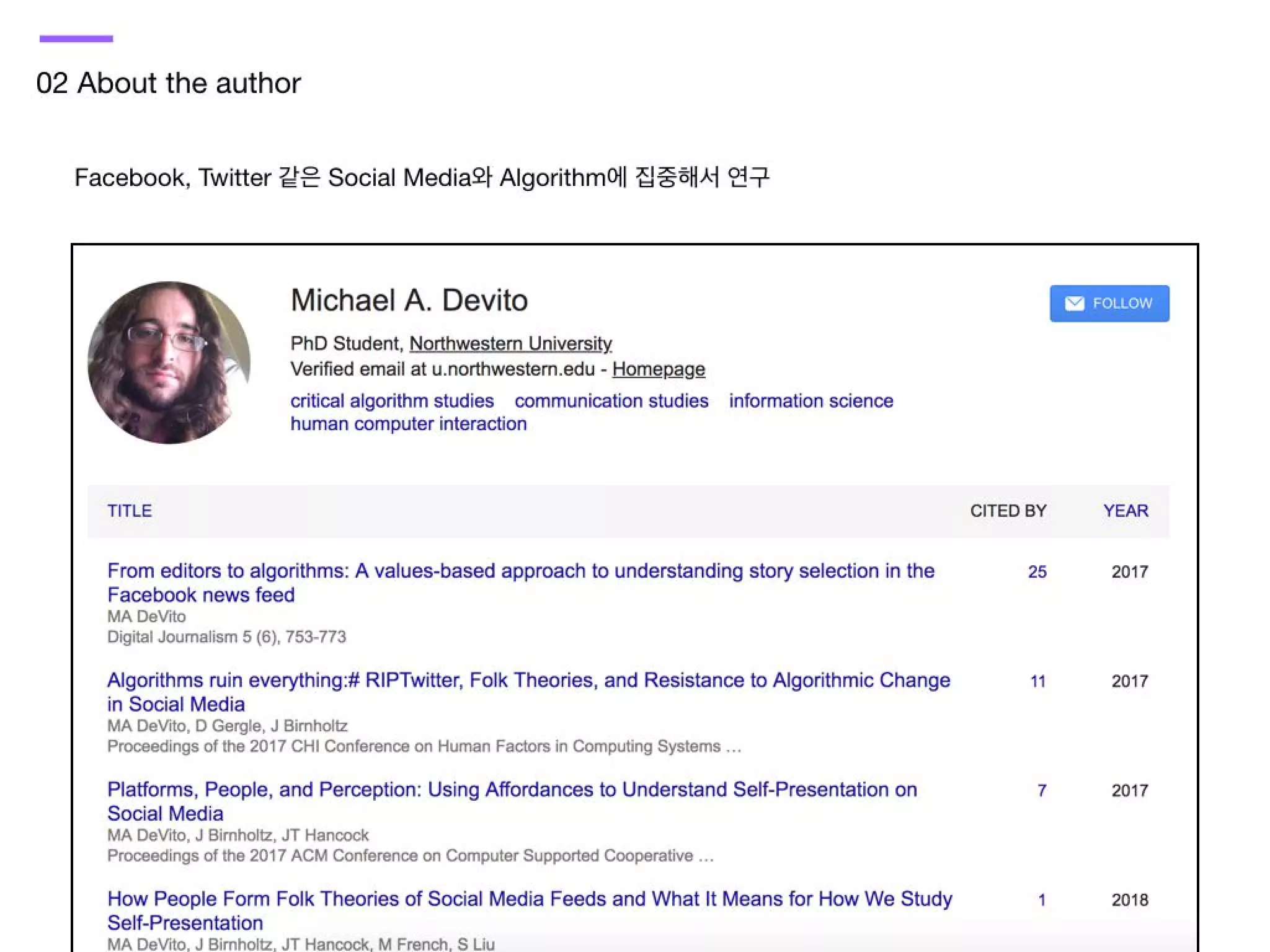 How people form folk theories of social media feeds and What It Means ...