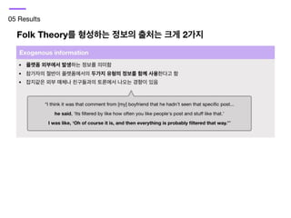 How people form folk theories of social media feeds and What It Means ...