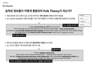 How people form folk theories of social media feeds and What It Means ...
