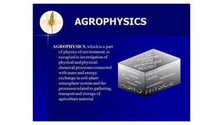 How physics is used in agriculture and medical field | PPTX