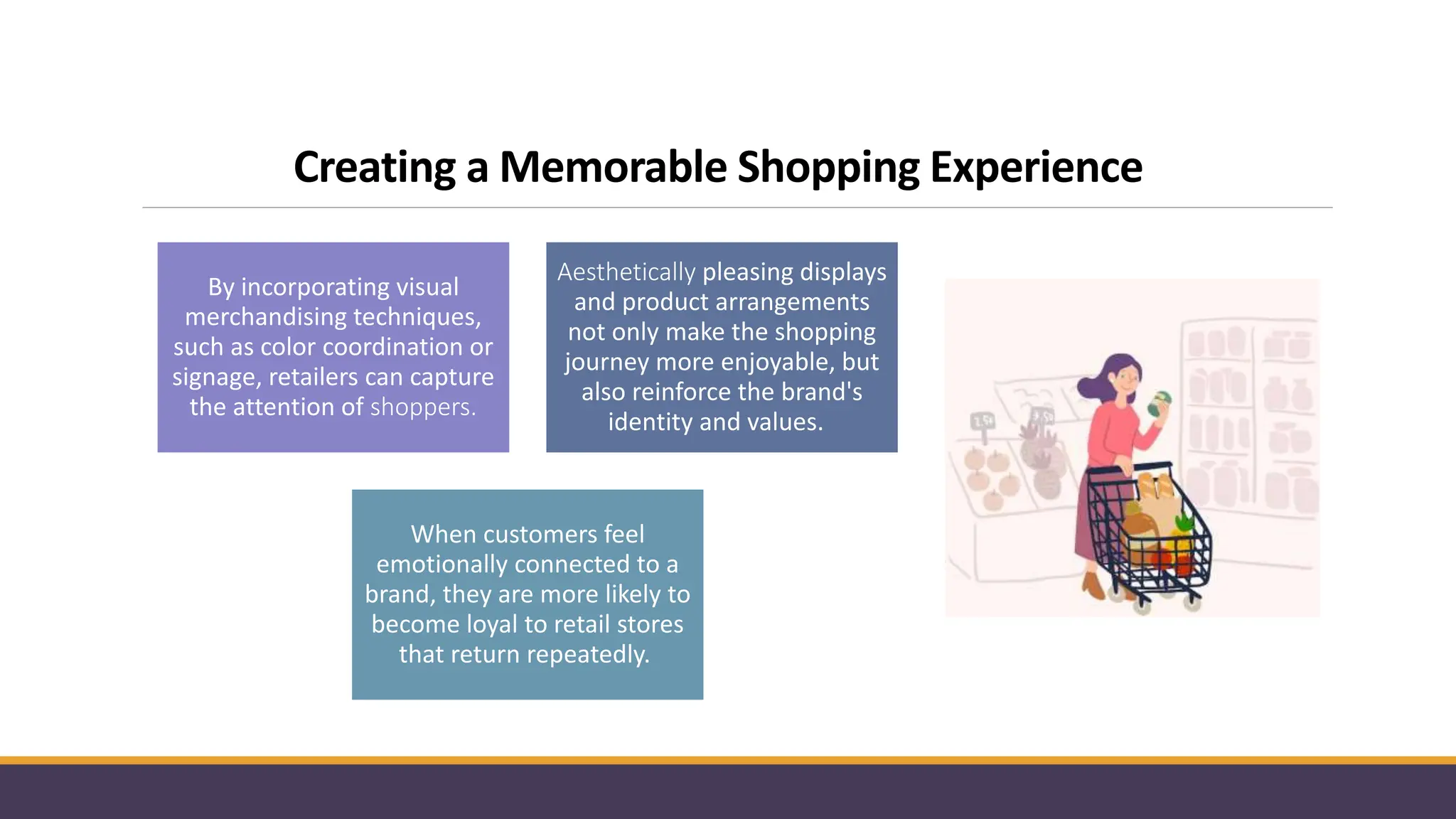 How Planogram Practices Can Drive Sales and Build Brand Loyalty.pptx